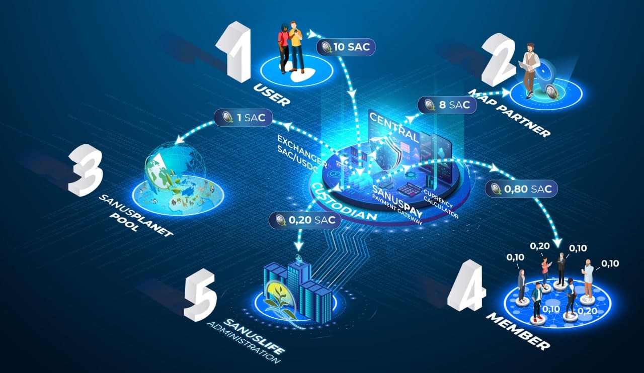 Everything you need to know about TEZRO App - CasinoDaily